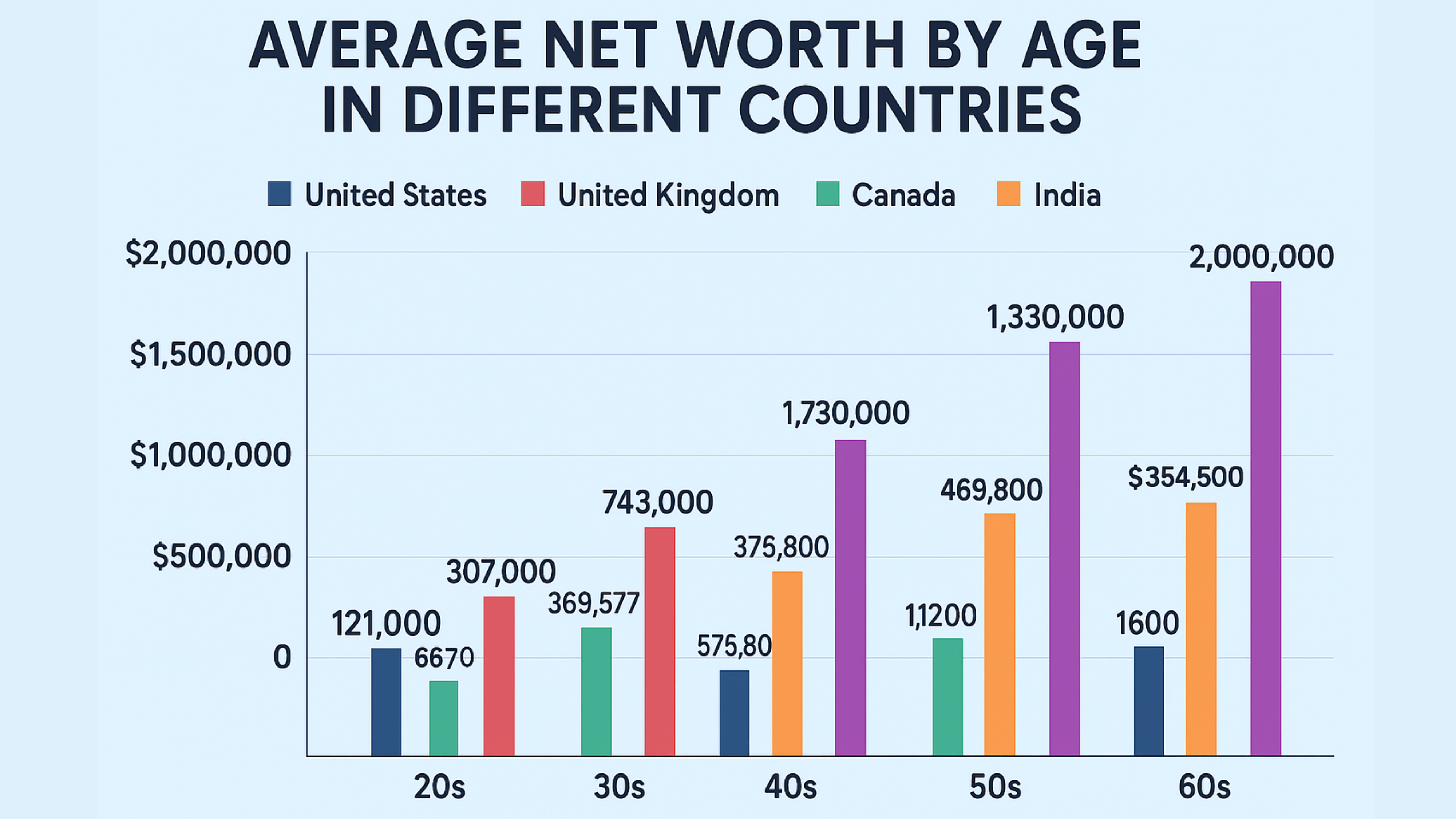 Sergey Brin Net Worth 2025: Wealth Breakdown, Income & Assets